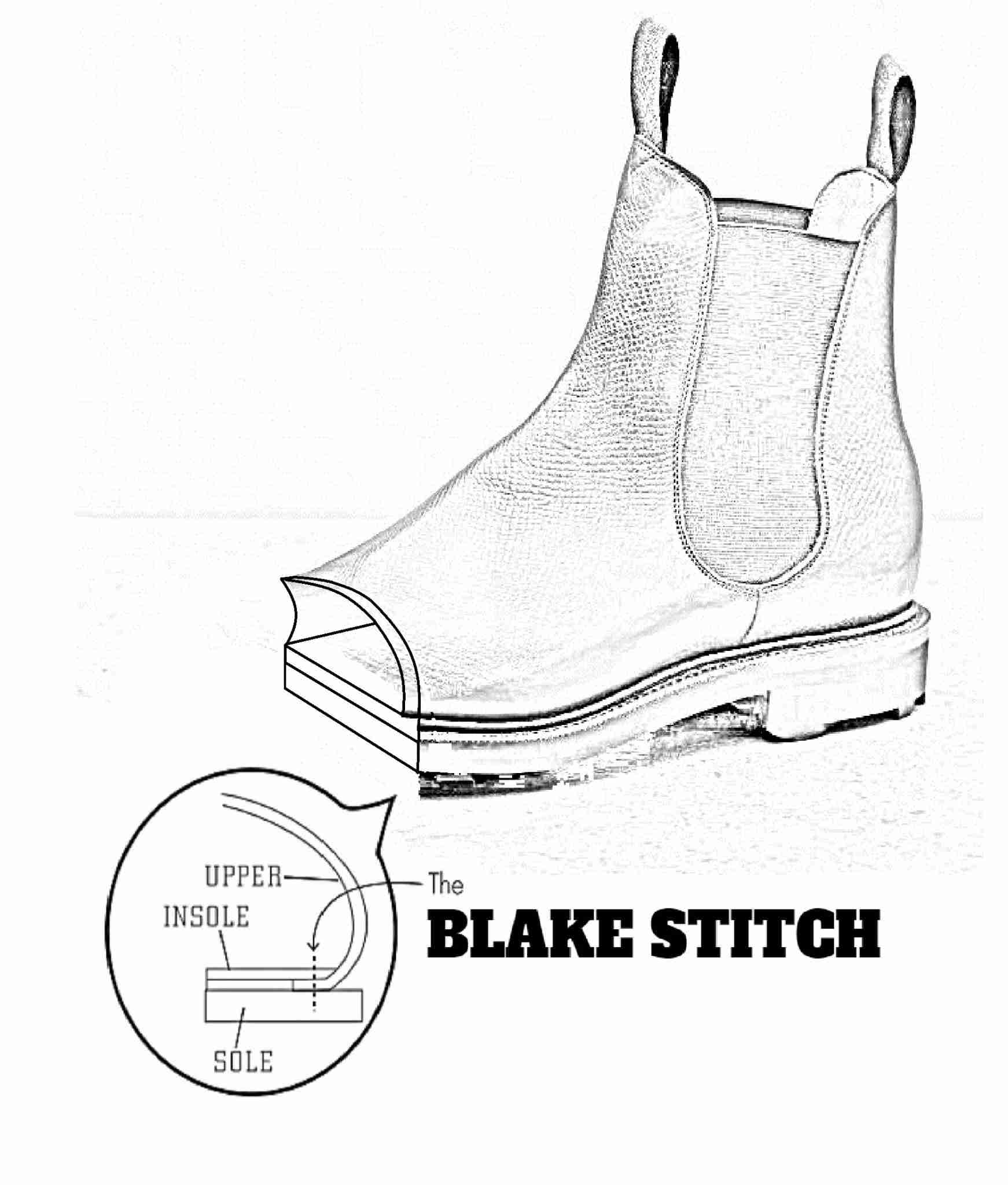 Best Chelsea Boots In India | Will Make You Feel (and look ) Sharp